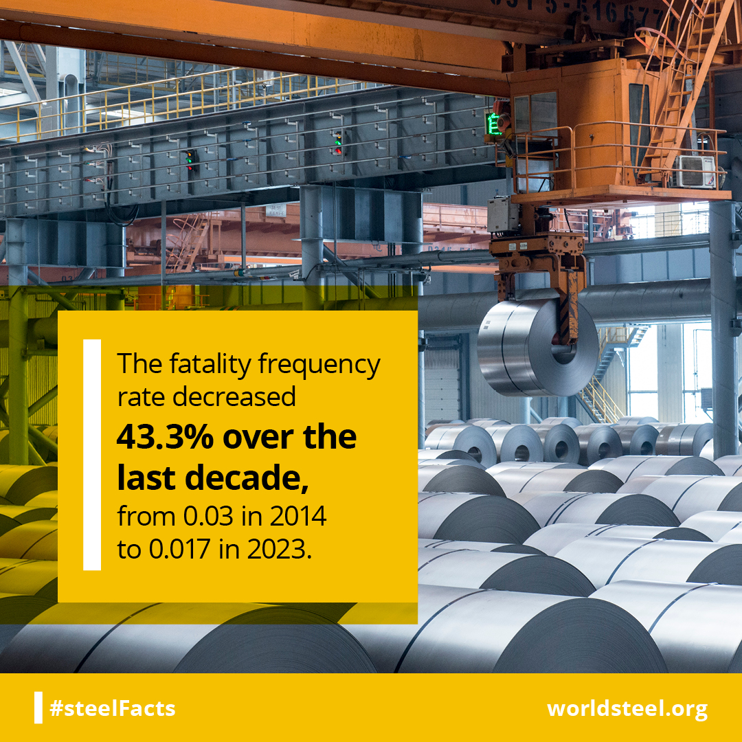 #steelFacts - worldsteel.org