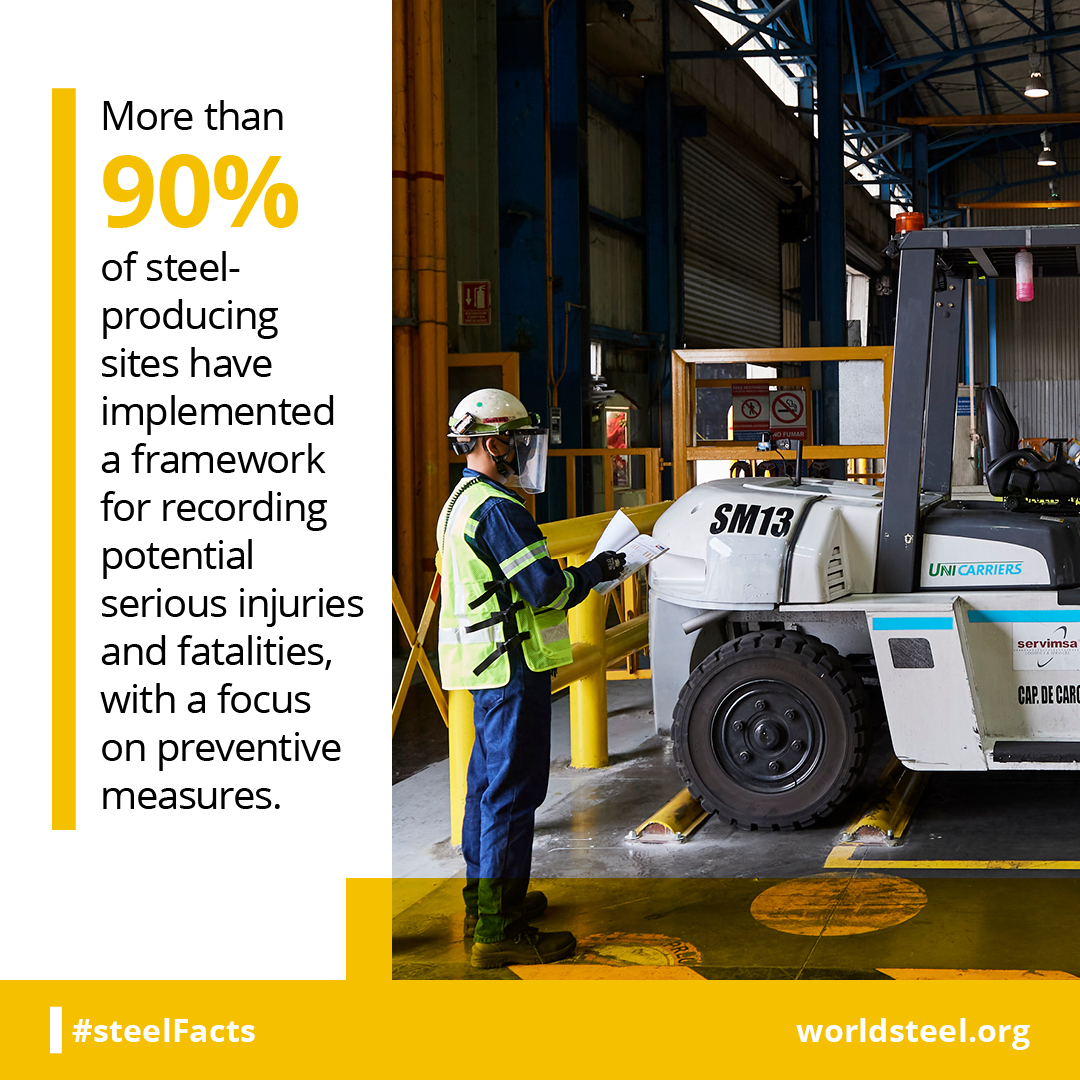#steelFacts - worldsteel.org