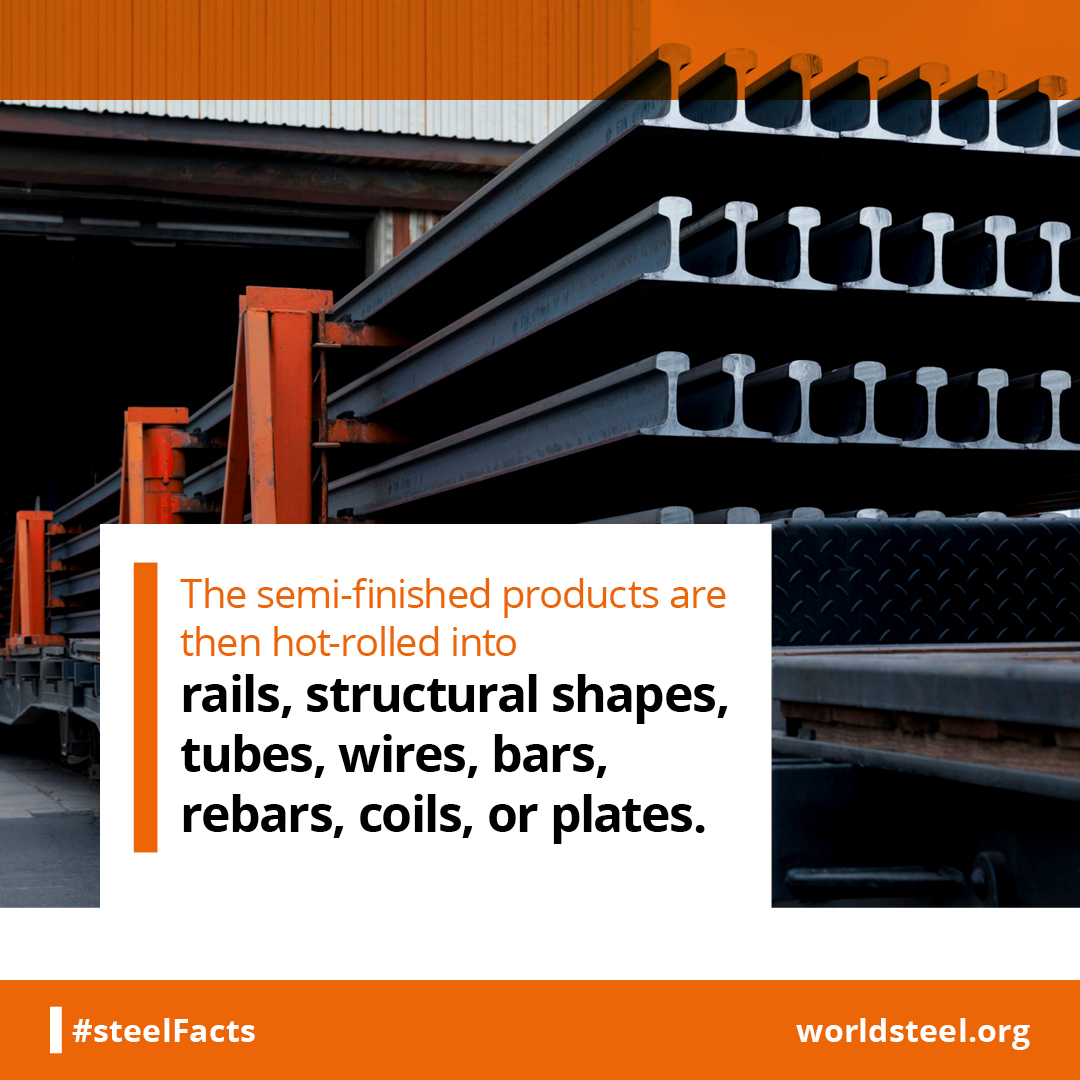 #steelFacts - worldsteel.org