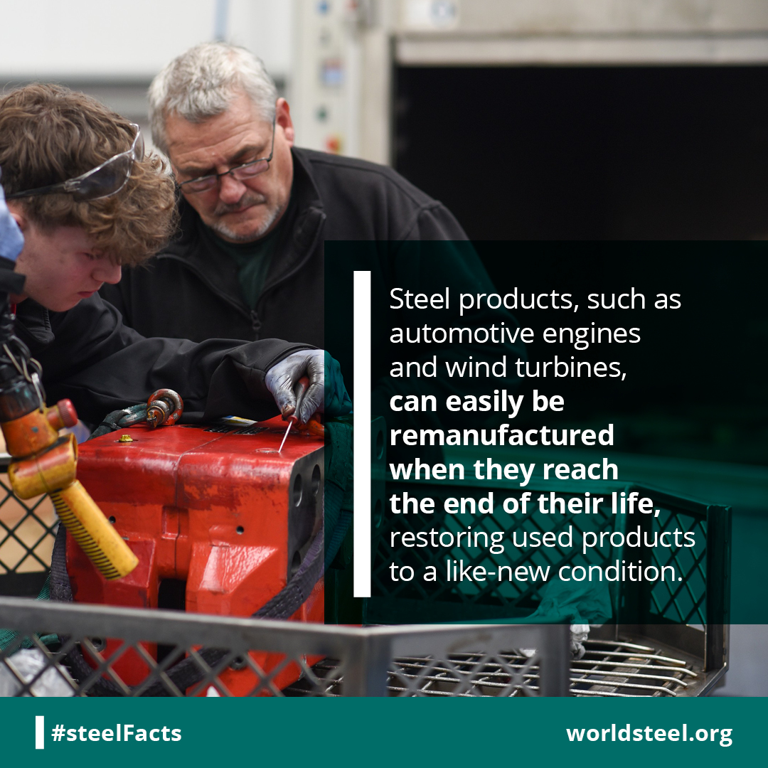 #steelFacts - worldsteel.org