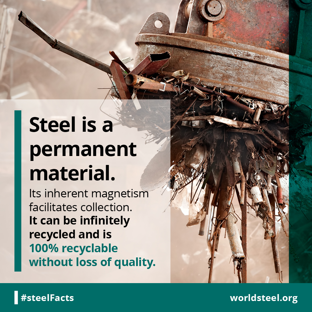 #steelFacts - worldsteel.org